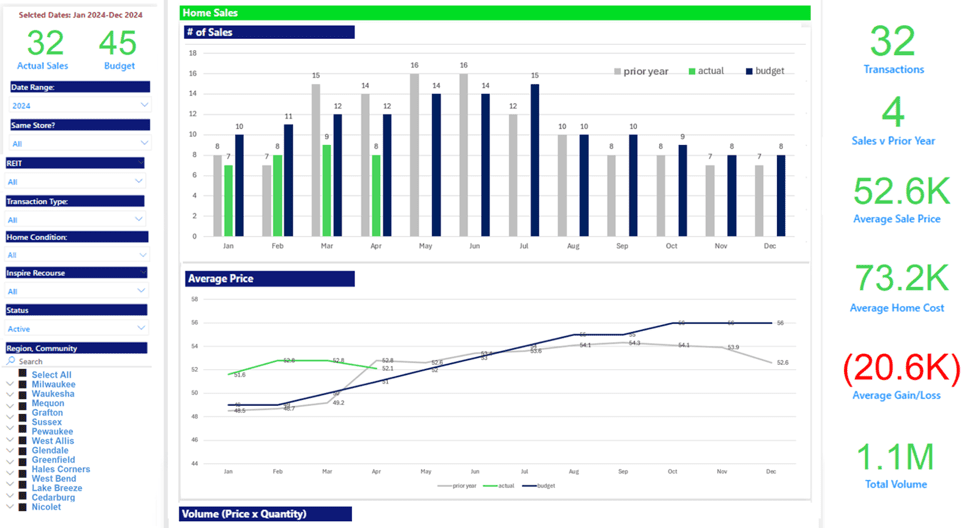 Network Thinking Solutions - IT MSP